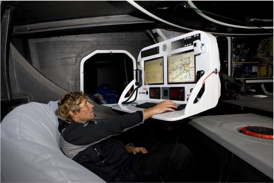 What do the skipper every day? - Armare Ropes